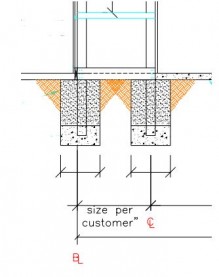 Pole Building Foundations