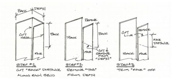 Post Frame Entry Door Installation - Hansen Buildings