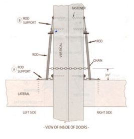 How to Build a Sliding Door - Part III - Hansen Buildings
