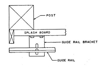 How to Build a Sliding Door - Part II - Hansen Buildings