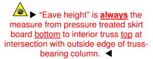 Building Height, Building on Existing Foundation, and Spray Foam ...