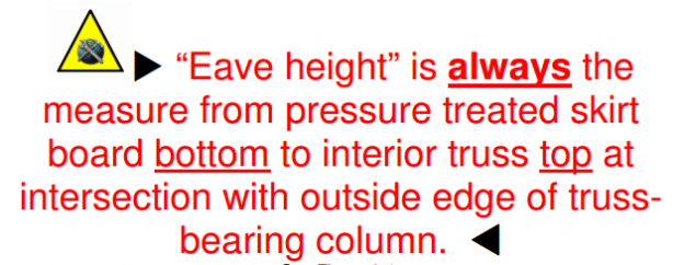 eave height Archives - Hansen Buildings