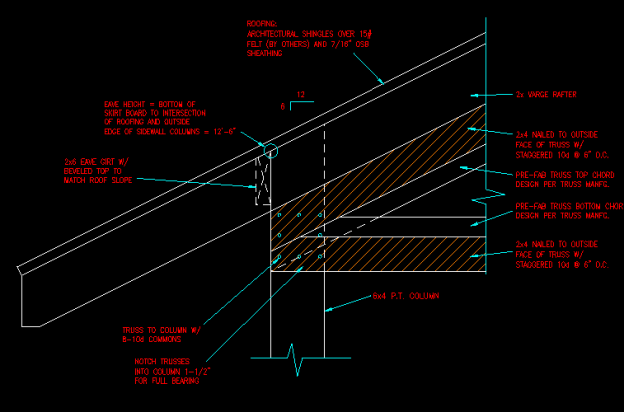 What Thickness OSB to use Under Shingles - Hansen Buildings