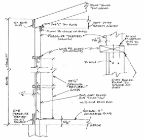 eave height Archives - Hansen Buildings