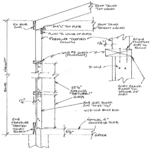 Plans only? Girts Placed Correctly, and Sheeting - Hansen Buildings