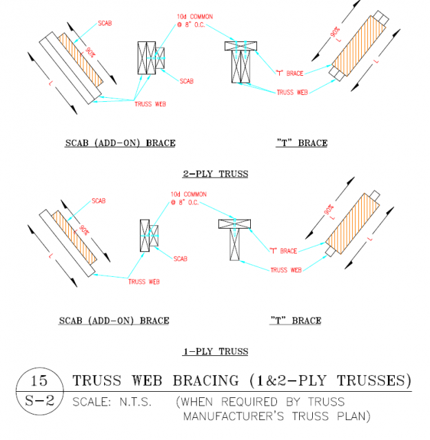 Who is Responsible for Design of Permanent Truss Bracing? - Hansen ...