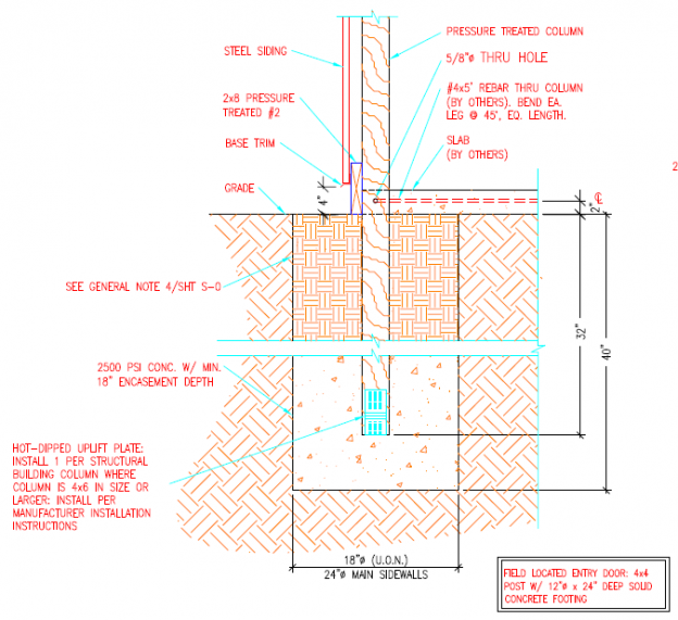 Pole Building Columns Without Ups or Downs - Hansen Buildings