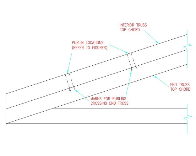 Placing Purlins Overhanging Lowered End Truss - Hansen Buildings