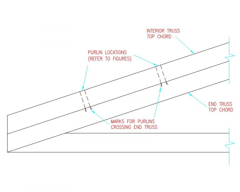 rake purlin locations Archives - Hansen Buildings