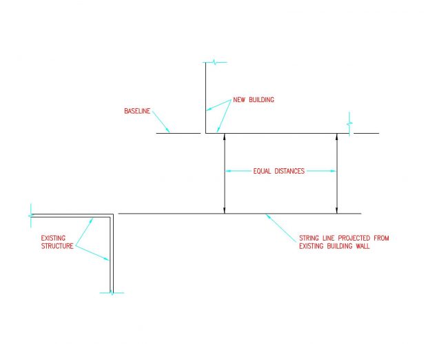 Pole Building Layout for Drilling Holes - Hansen Buildings
