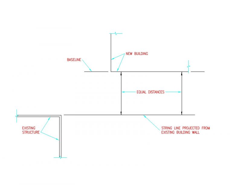 Pole Building Layout for Drilling Holes - Hansen Buildings