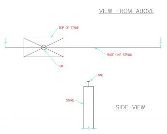 Pole Building Layout for Drilling Holes - Hansen Buildings