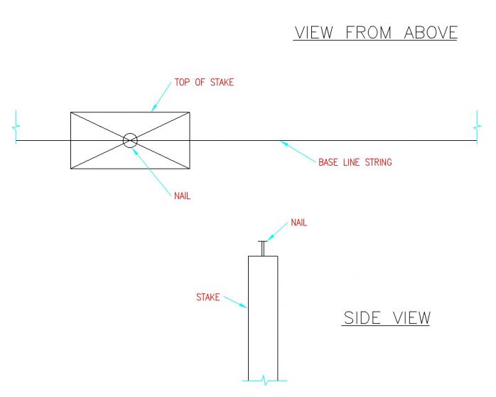 Pole Building Layout for Drilling Holes - Hansen Buildings