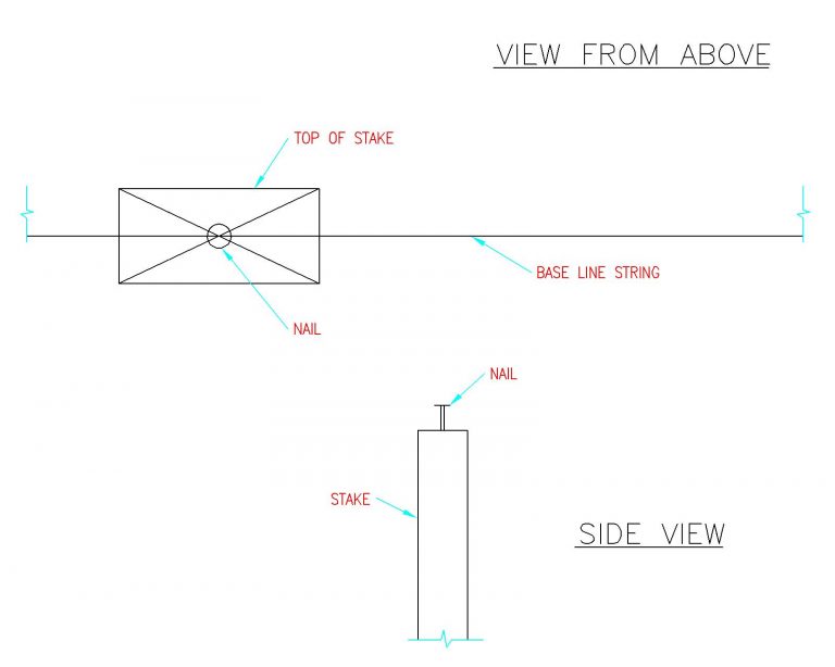 Pole Building Layout for Drilling Holes - Hansen Buildings