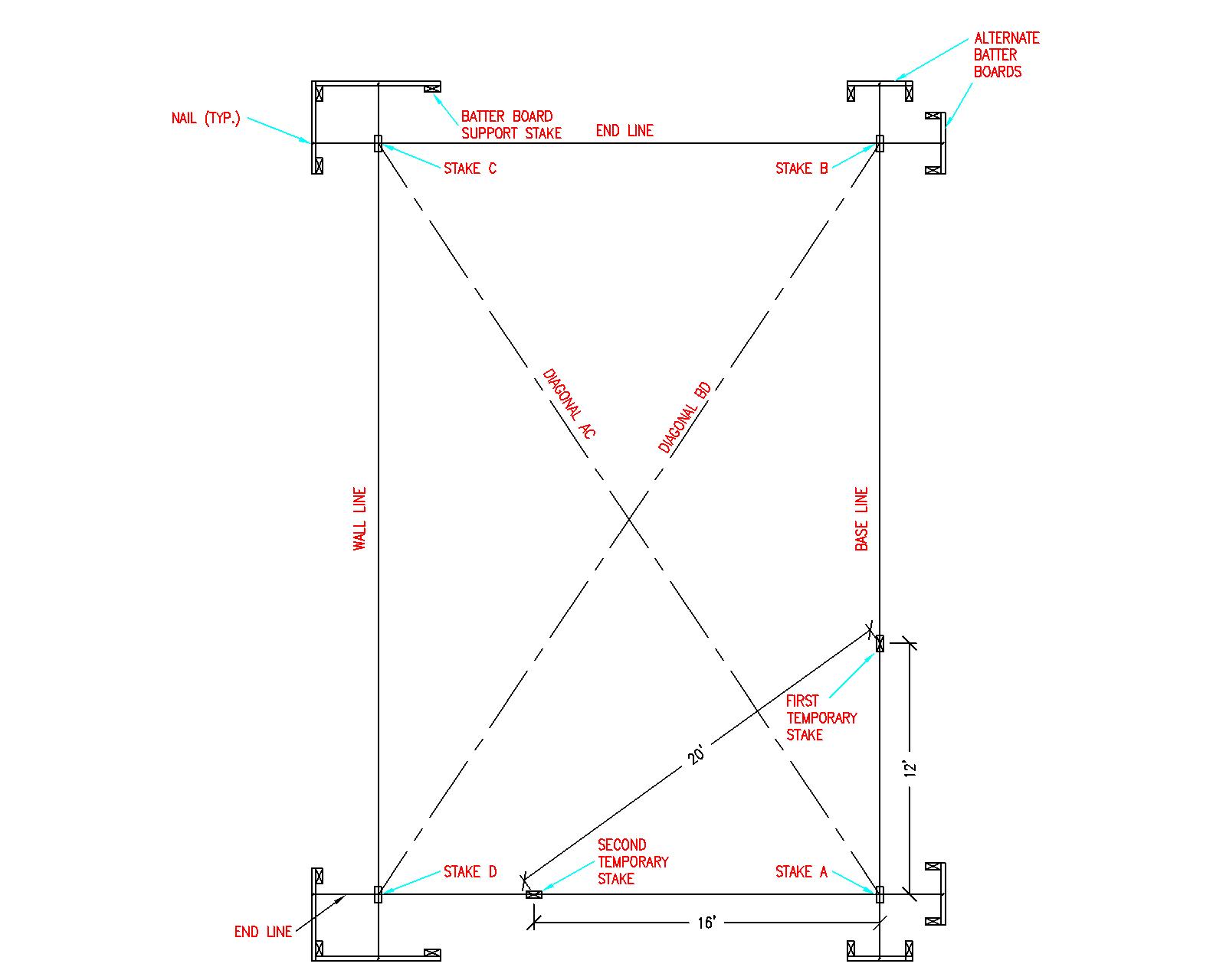 Pole Building Layout for Drilling Holes - Hansen Buildings
