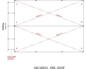 How to Square a Post Frame Building Roof - Hansen Buildings