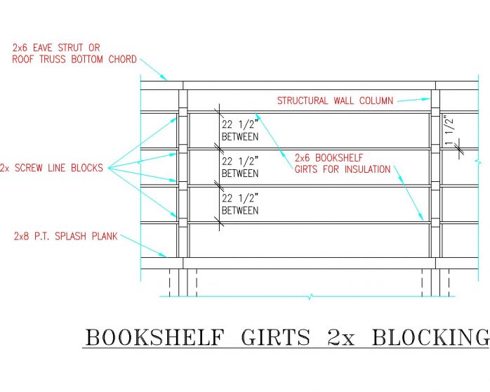How to Install Bookshelf Girts for Insulation - Hansen Buildings