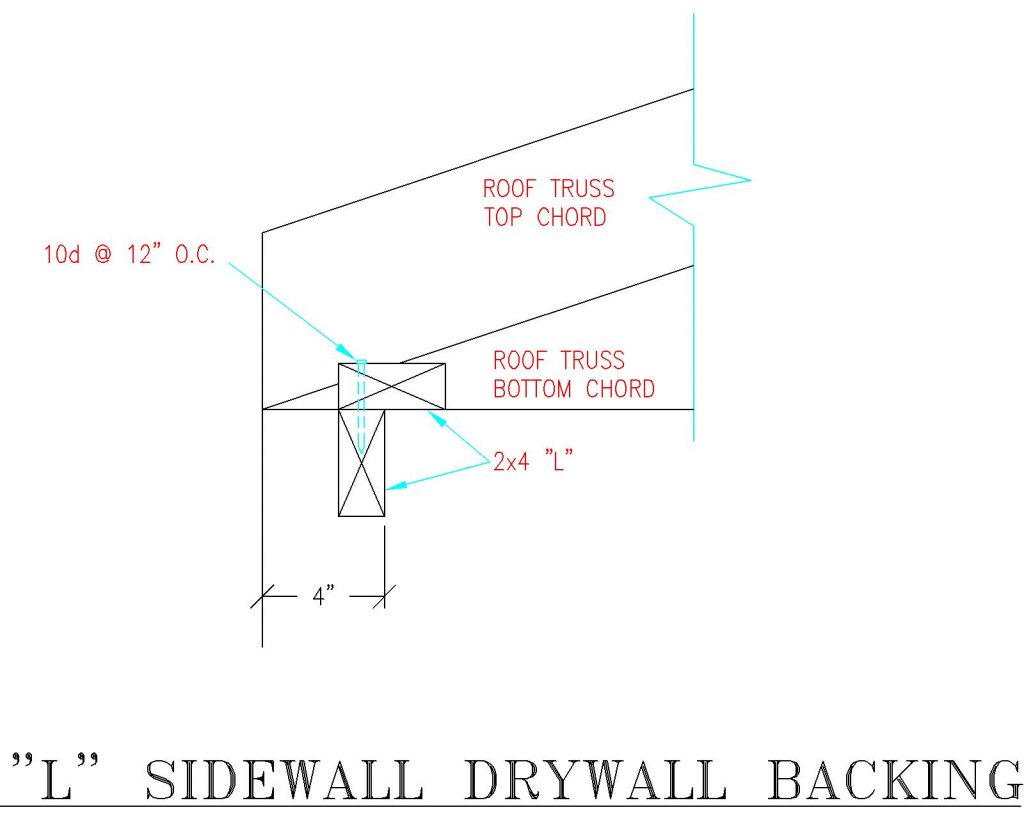 How to Install Bookshelf Girts for Insulation - Hansen Buildings