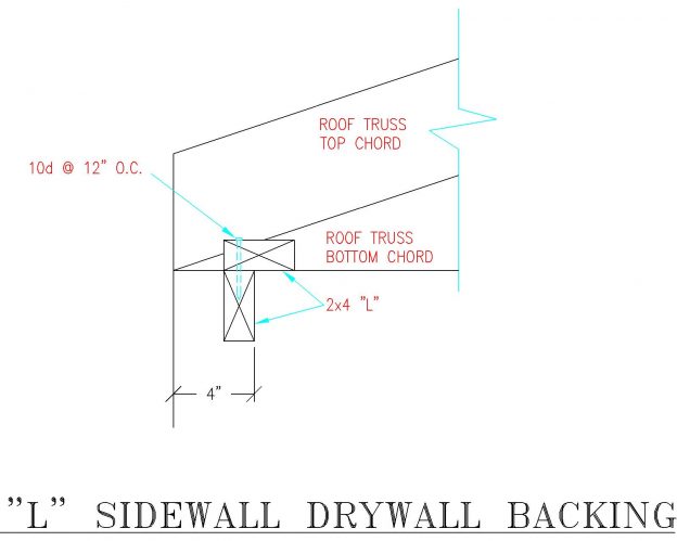 How to Install Bookshelf Girts for Insulation - Hansen Buildings
