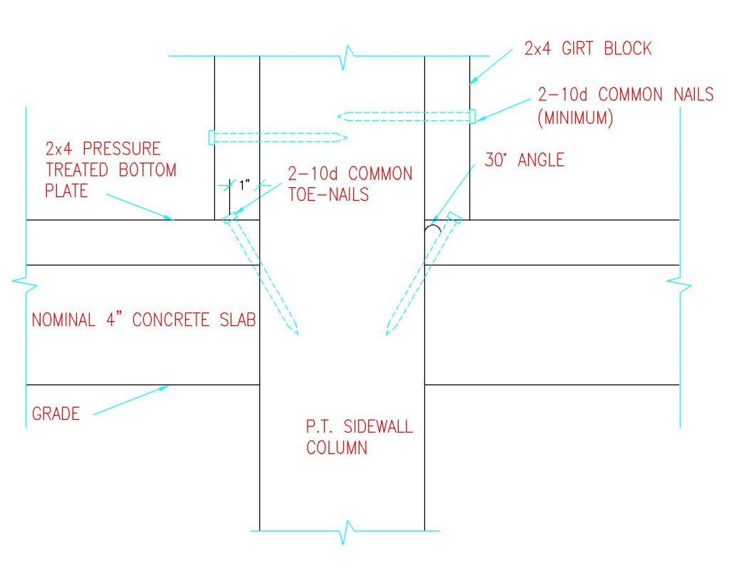 How to Install Bookshelf Girts for Insulation - Hansen Buildings
