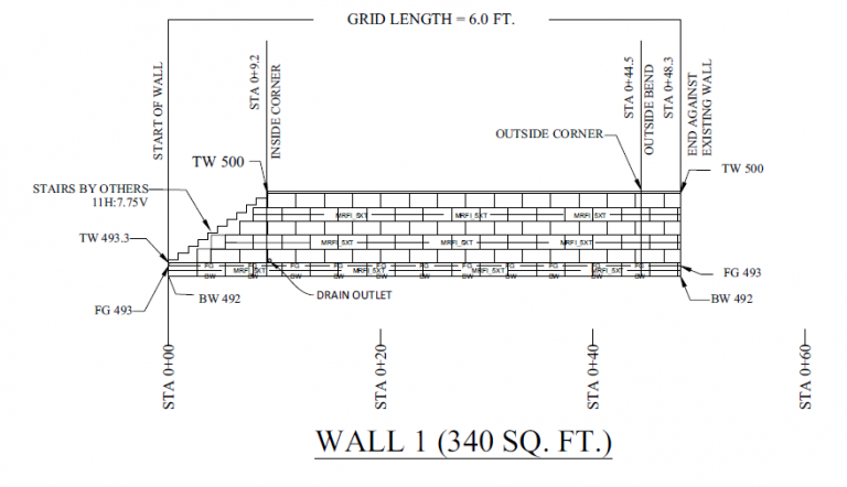 Building a Workshop, Chemical Reactions, and a Retaining Wall - Hansen ...