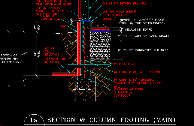 Thinking Stick Frame Rather Than Post Frame - Hansen Buildings