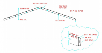 eave strut Archives - Hansen Buildings