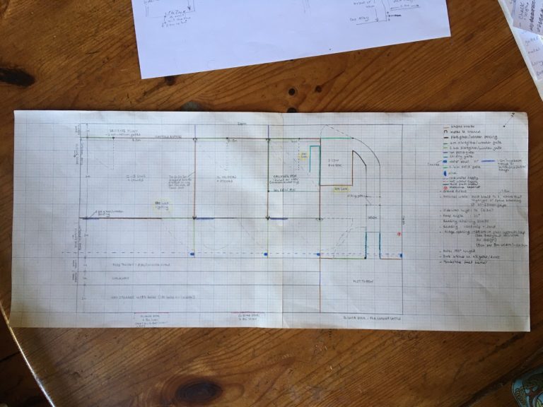 Shouse Dimensions, UK Plans, and Chance of Tear-out - Hansen Buildings