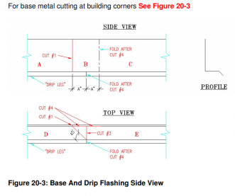 rat guard Archives - Hansen Buildings