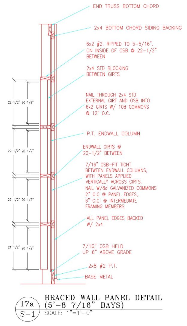 Drilling Electrical Holes Through Glu-laminated Posts - Hansen Buildings