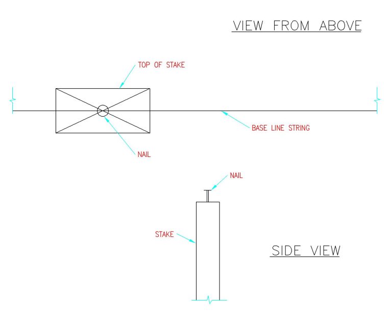 How to Square a Building - Hansen Buildings