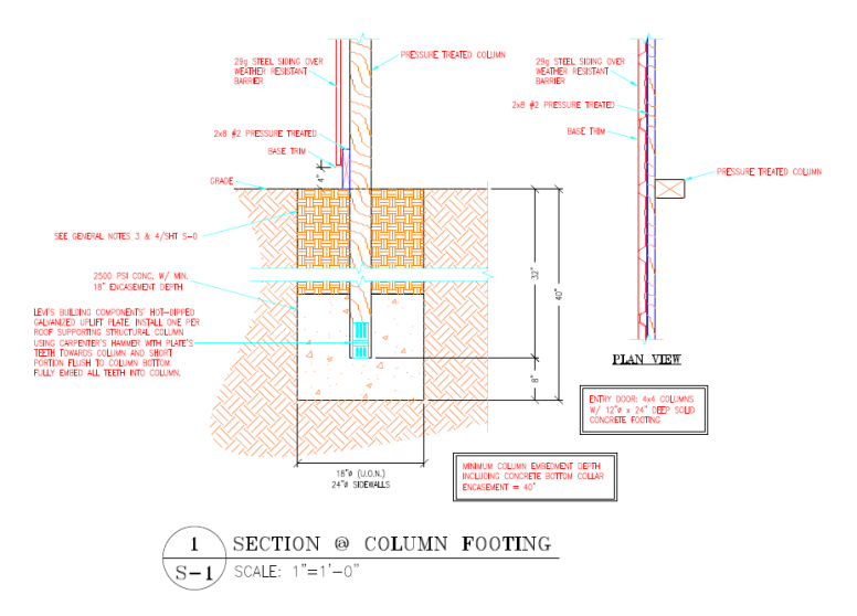Foundation Requirements, Stem Walls, and Building on Slab - Hansen ...