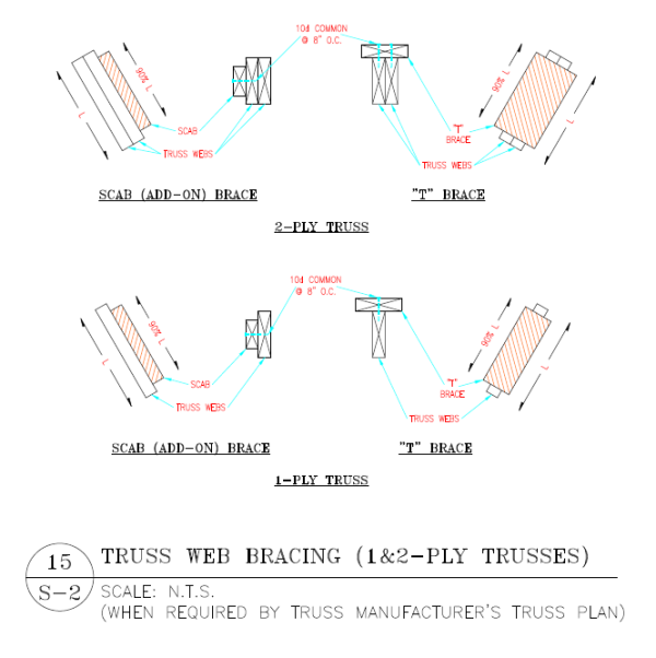 Rethinking Ways to Encourage Permanent Truss Bracing - Hansen Buildings