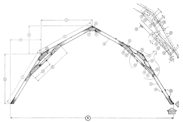 Bracing Site-Built Trusses for Lateral Loads - Hansen Buildings