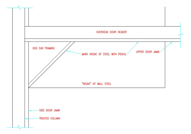 How to Frame an Overhead Door Opening - Hansen Buildings