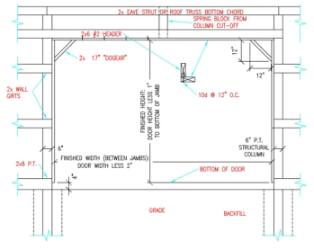 How to Frame an Overhead Door Opening - Hansen Buildings