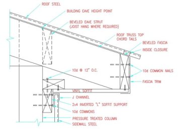 Steel to Plywood, Carport Over Tiny House, and Drip Edge at Fasia ...