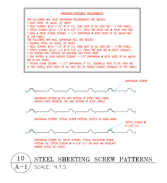 Attic Ventilation, Shearwall Stitch Screws, and Adding Sheathing ...